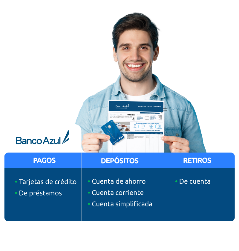 Corresponsalia Financiera Banco Azul